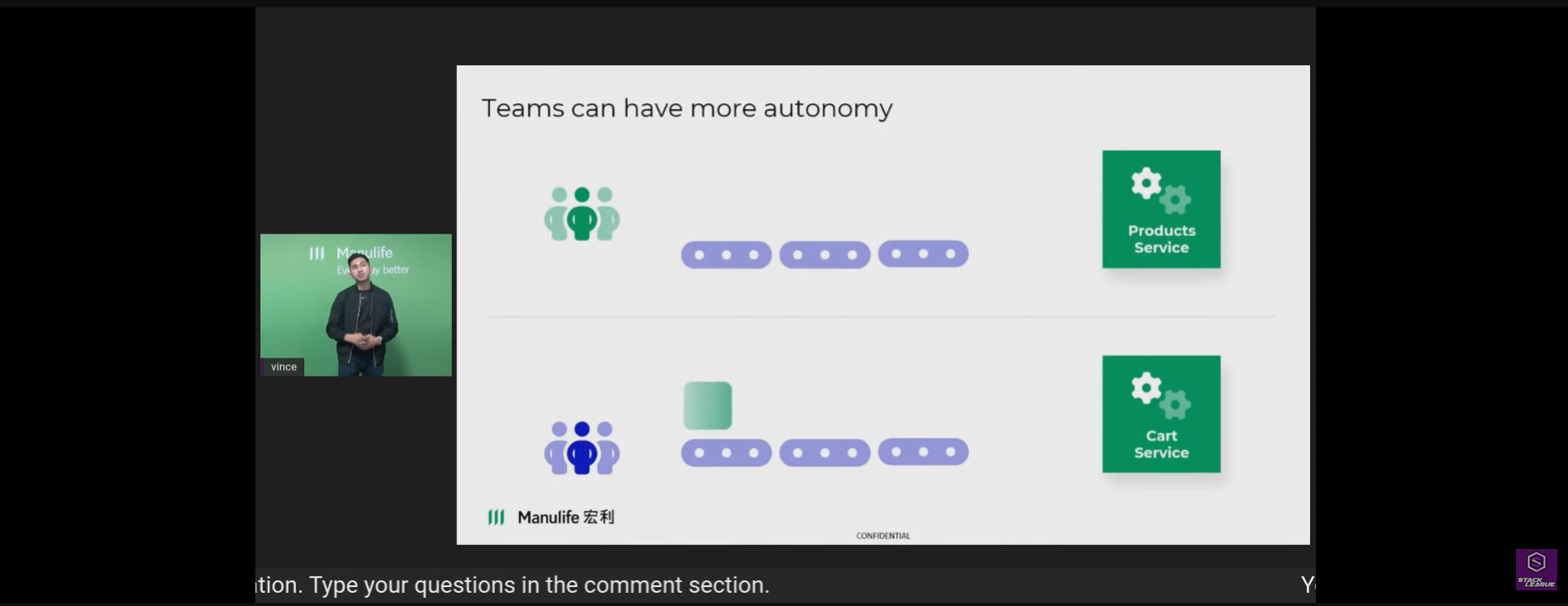 Demystifying Microservices | CS Seminars & Educational Trips Demystifying Microservices | CS Seminars & Educational Trips